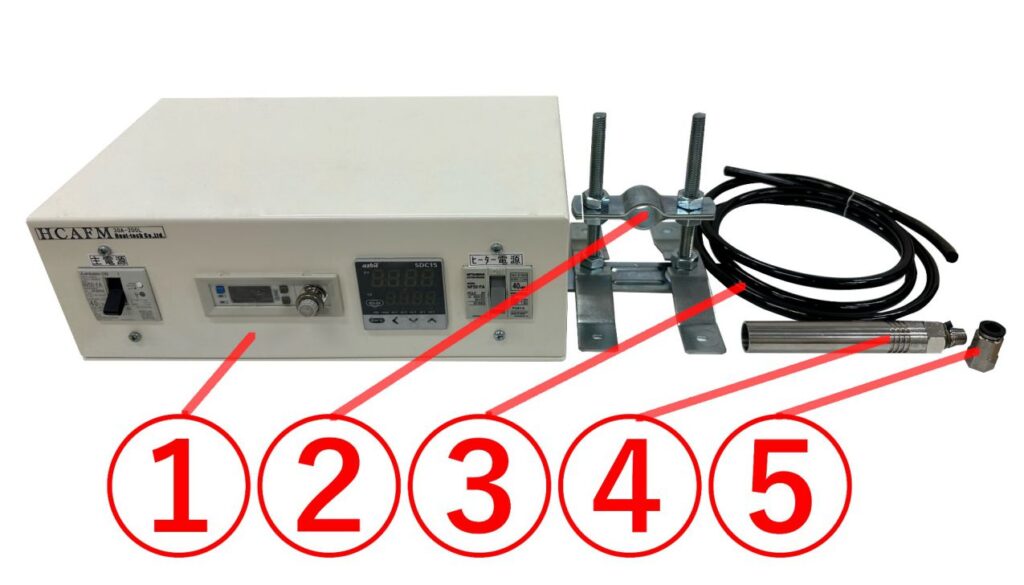 Pemanas udara panas Kit lab R & D LKABH-19AM/220V-1.6kW/L120/K+ HCAFM ...